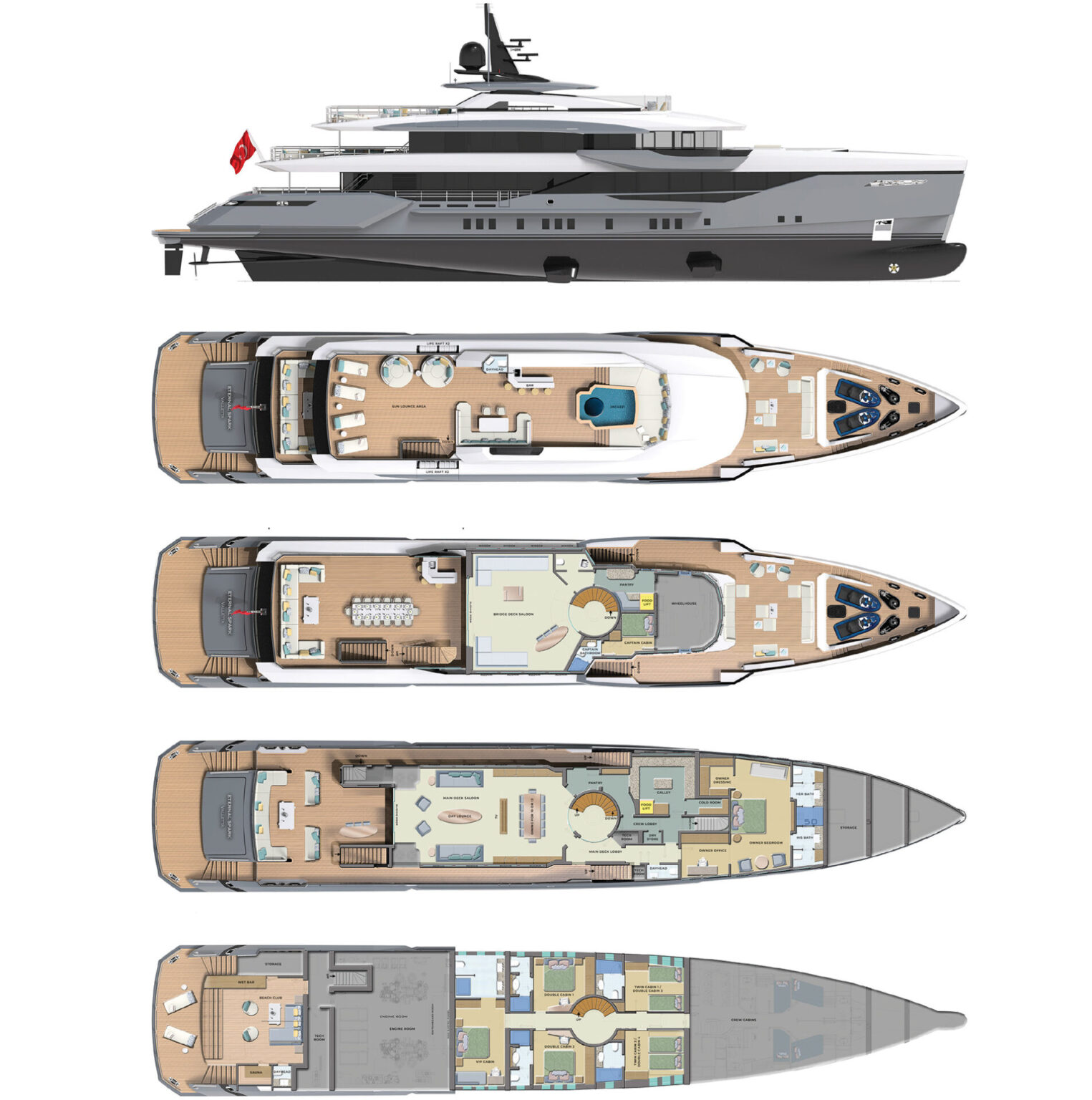 Eternal Spark Yacht Team - Unique Yacht Design